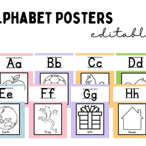 Colourful Alphabet Posters EDITABLE | Classroom Posters | Classroom ...