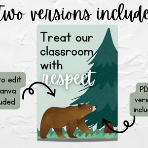 CLASSROOM POSTERS EDITABLE | Classroom Decor | Woodland Decor ...