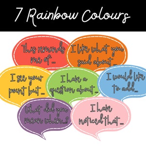 Accountable Talk Sentence Stems EDITABLE | Conversation Starters ...