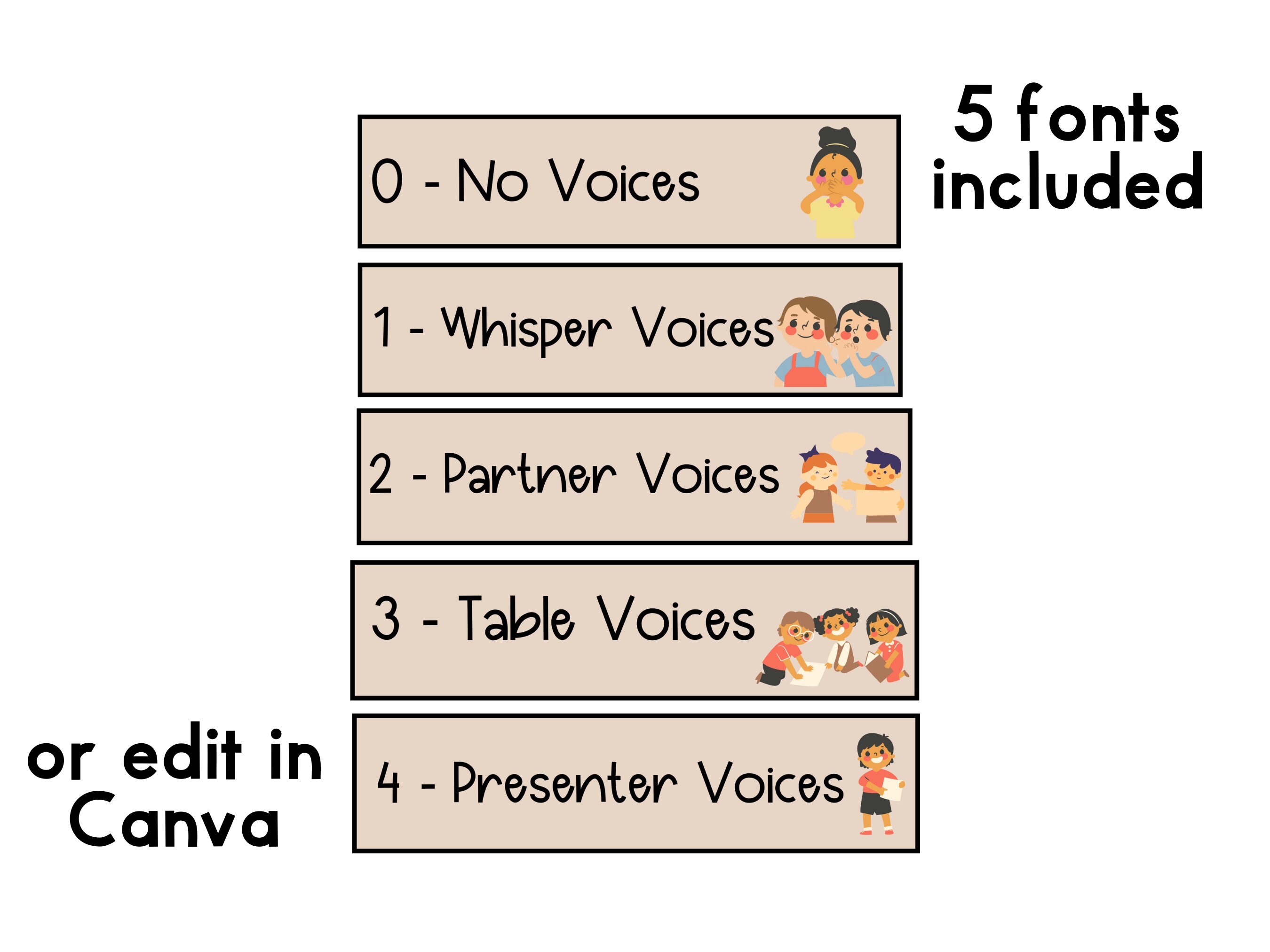 Voice Level Display | Noise Level Monitor | Classroom Management ...