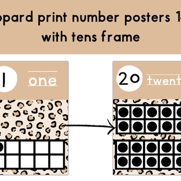 Number Poster - Etsy