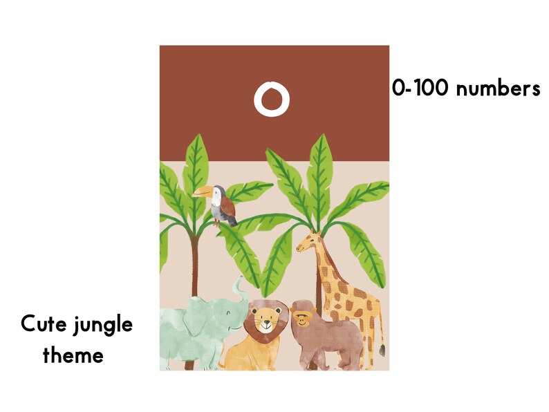 Number Posters | 0-100 Numbers | Classroom Posters | Classroom Decor ...