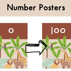 Maths Poster Bundle | Neutral Classroom Decor | Animal Classroom ...