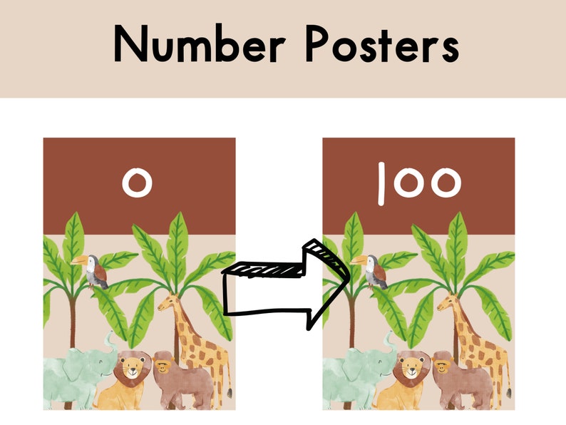 Maths Poster Bundle | Neutral Classroom Decor | Animal Classroom ...