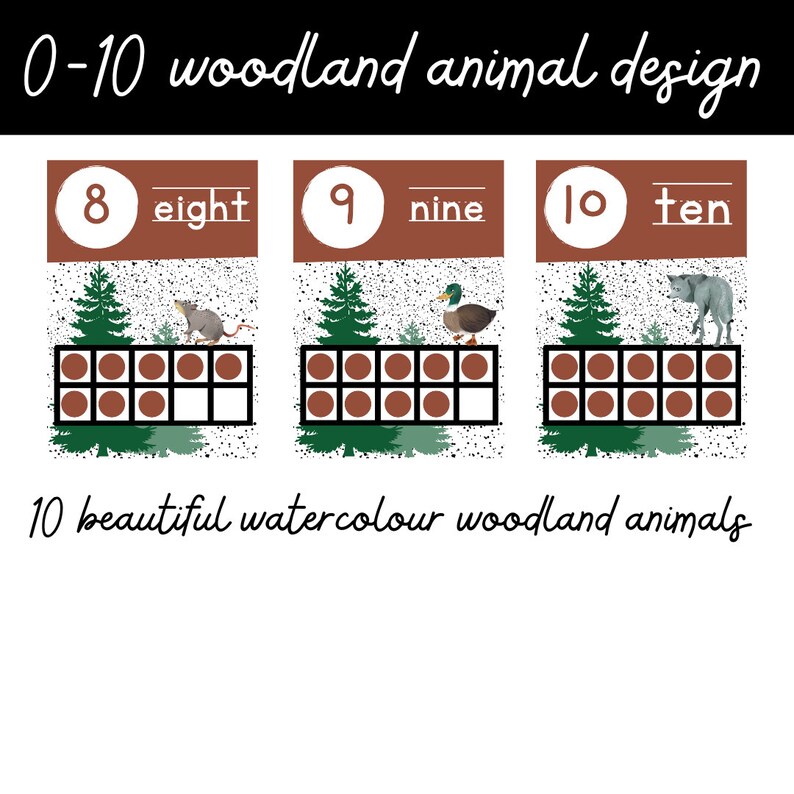 Classroom Posters | Classroom Number Posters | Classroom Decor ...