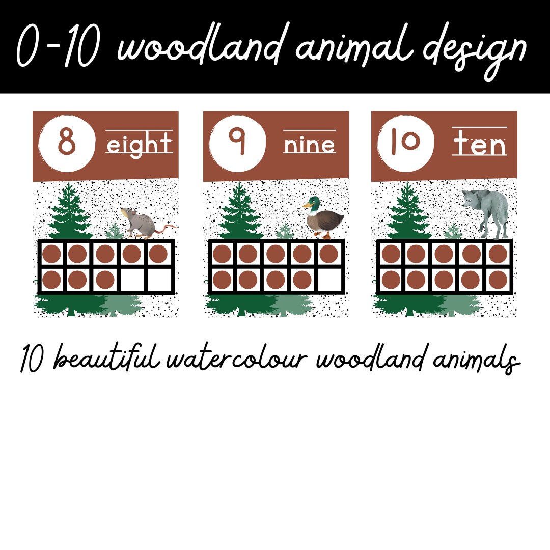 Classroom Posters | Classroom Number Posters | Classroom Decor ...