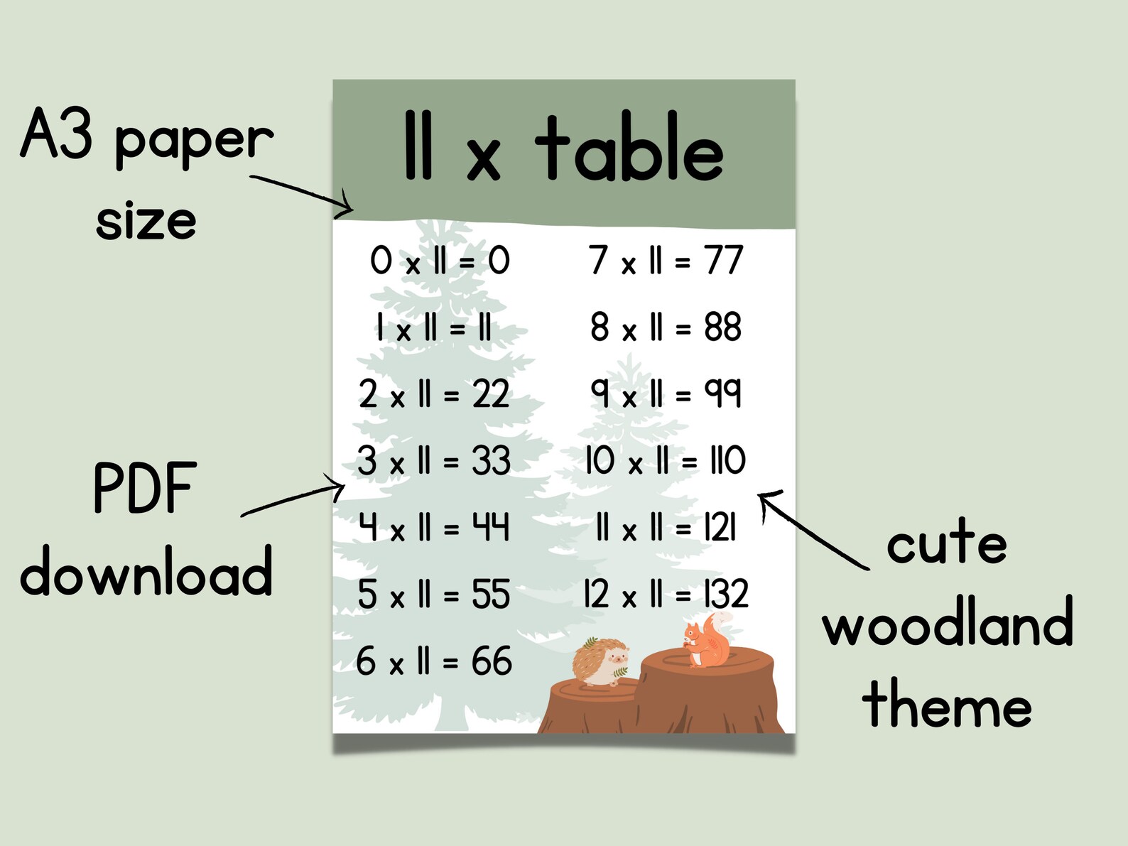 11-x-table-poster-maths-poster-maths-display-bulletin-etsy