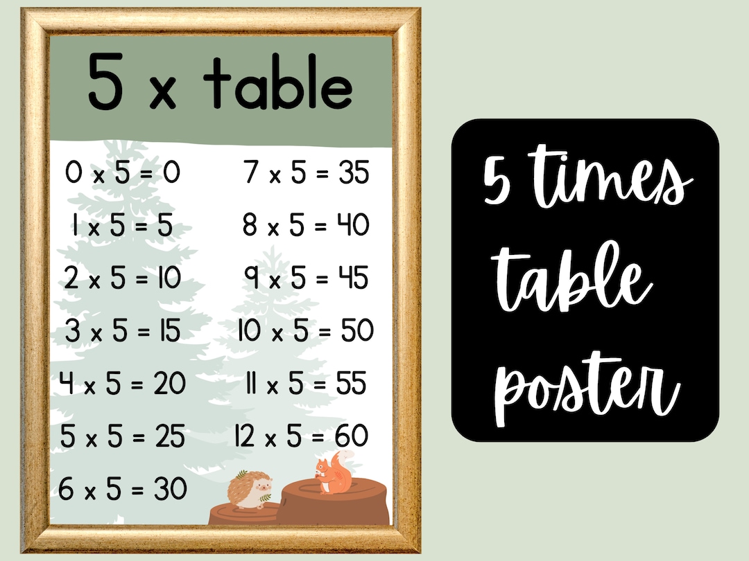 TIMES TABLE POSTER 5x Table Multiplication Woodland Theme - Etsy
