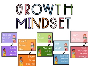 Pastel Dreams Classroom Decor | Posters | Growth Mindset - Etsy Canada