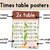 Times Table Posters Classroom Poster Classroom Decor Maths Resources ...