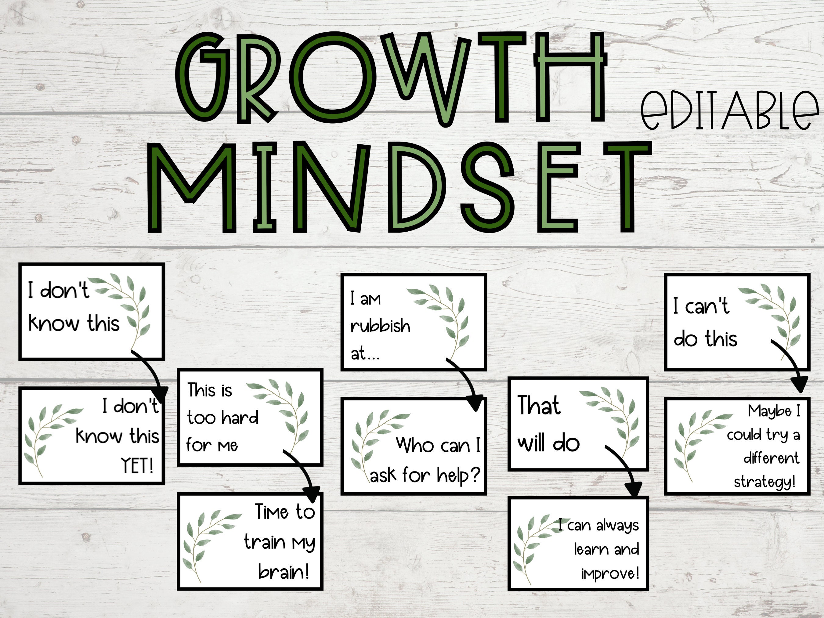 Growth Mindset Display | Positive Mindset | Classroom Display ...