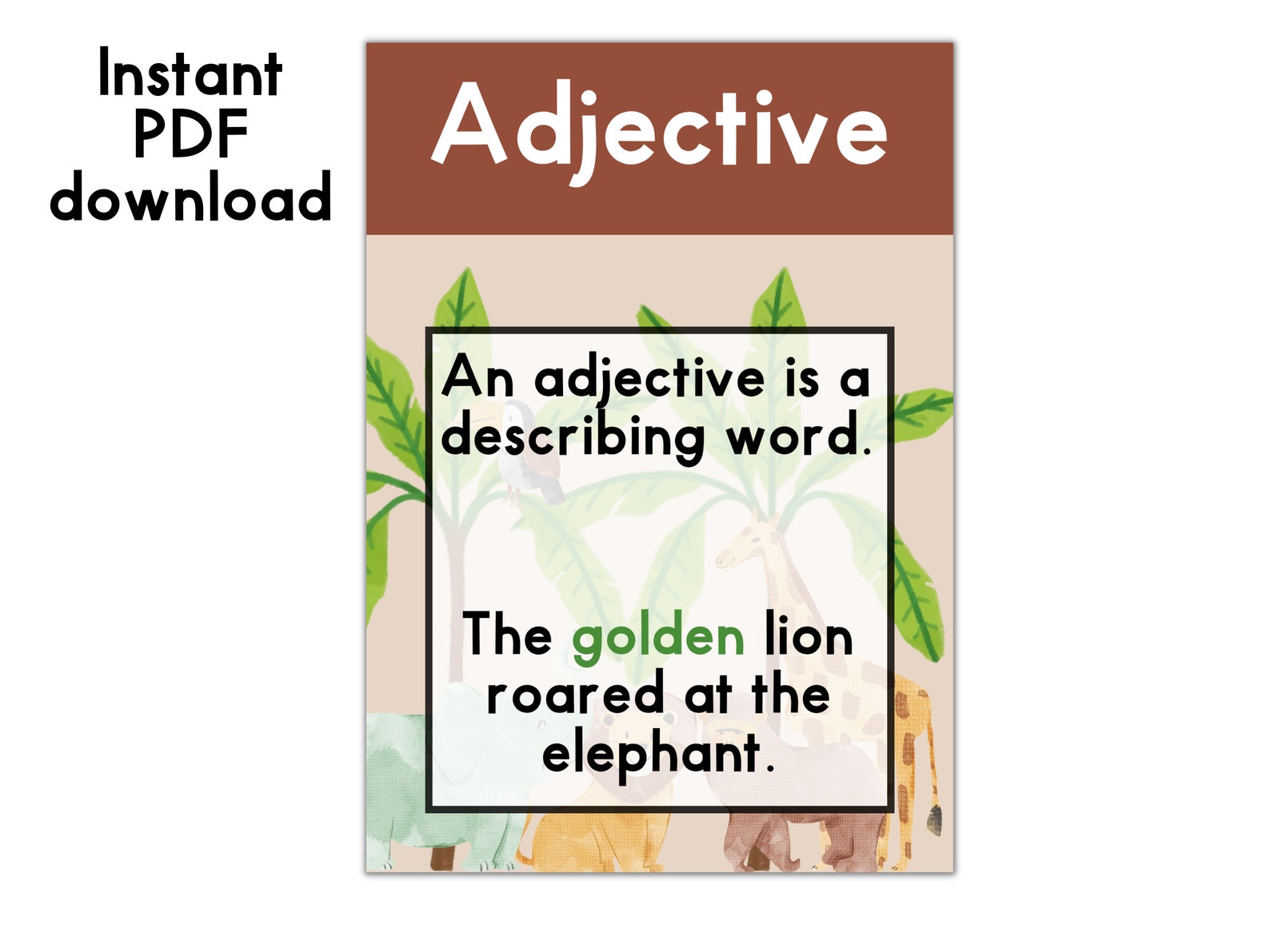 Word Class Posters | Parts of Speech Posters | Elementary Classroom ...
