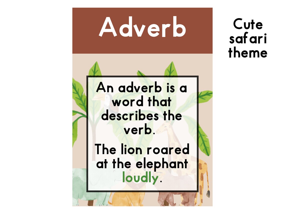 Word Class Posters | Parts of Speech Posters | Elementary Classroom ...