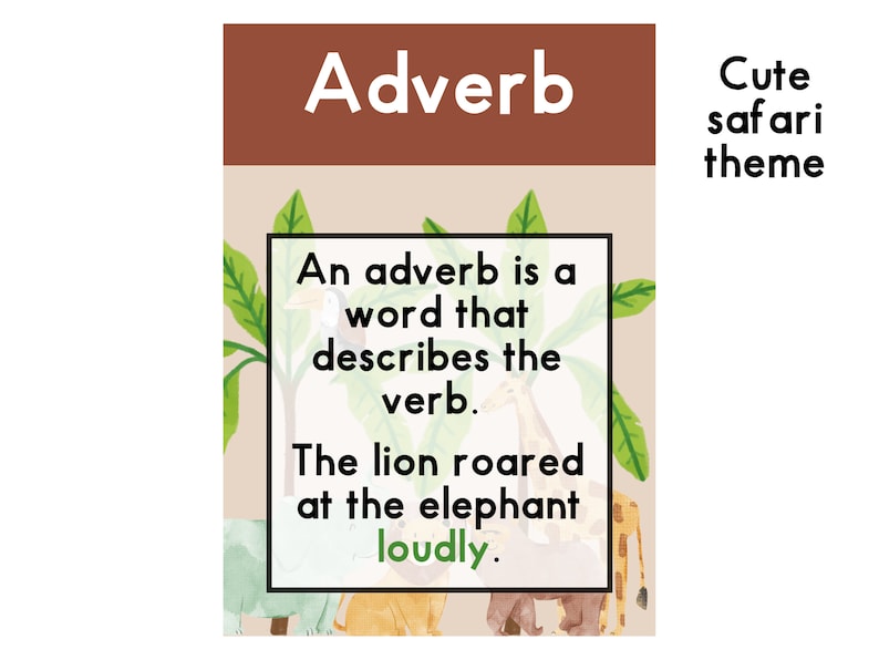 Word Class Posters | Parts of Speech Posters | Elementary Classroom ...