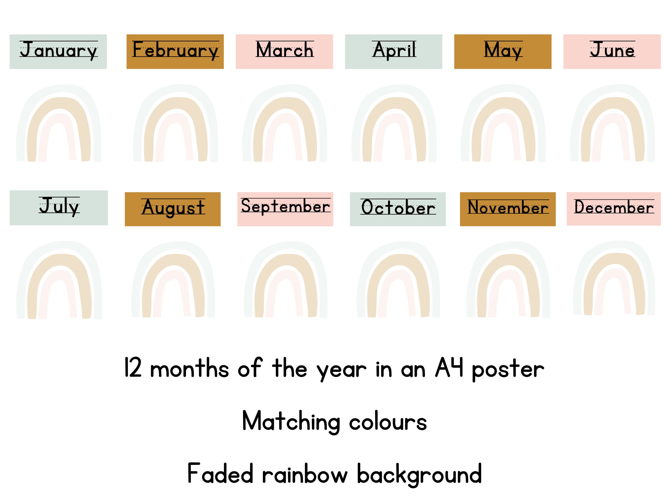 Classroom Birthday Display Classroom Decor Boho Classroom - Etsy