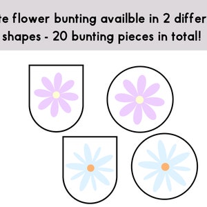 Spring Classroom Bulletin Board Kit EDITABLE | Elementary Classroom ...