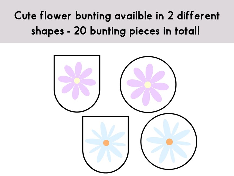 Spring Classroom Bulletin Board Kit EDITABLE | Elementary Classroom ...