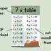 TIMES TABLE POSTER 7x Table Multiplication Classroom Decor - Etsy