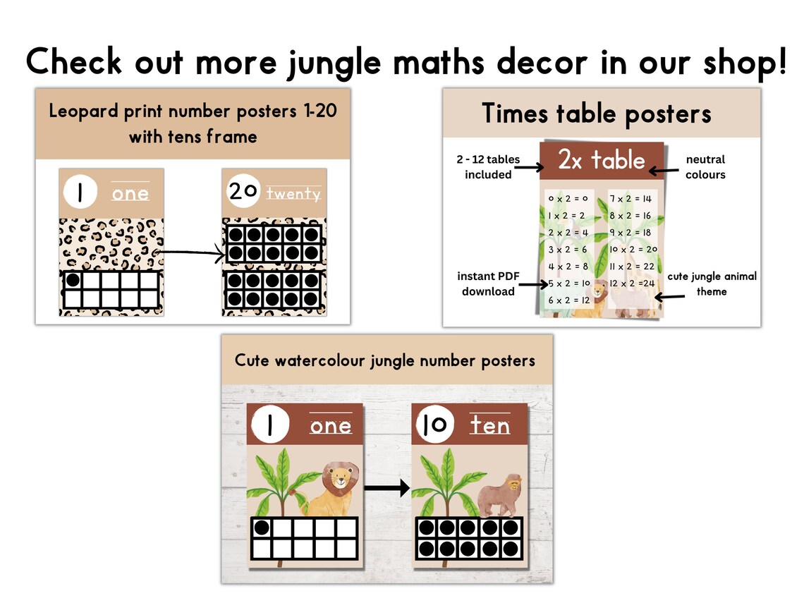 Number Line Display | Printable Number Line | Neutral Classroom ...