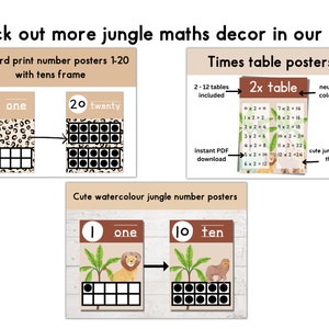 Number Line Display | Printable Number Line | Neutral Classroom ...