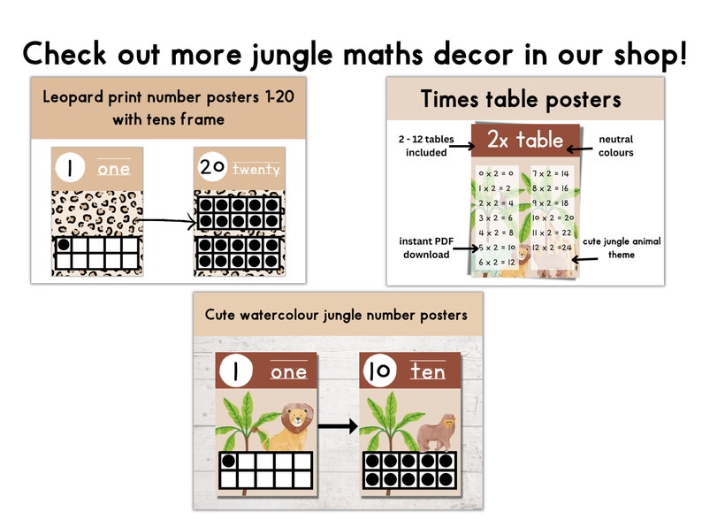 Number Line Display | Printable Number Line | Neutral Classroom ...