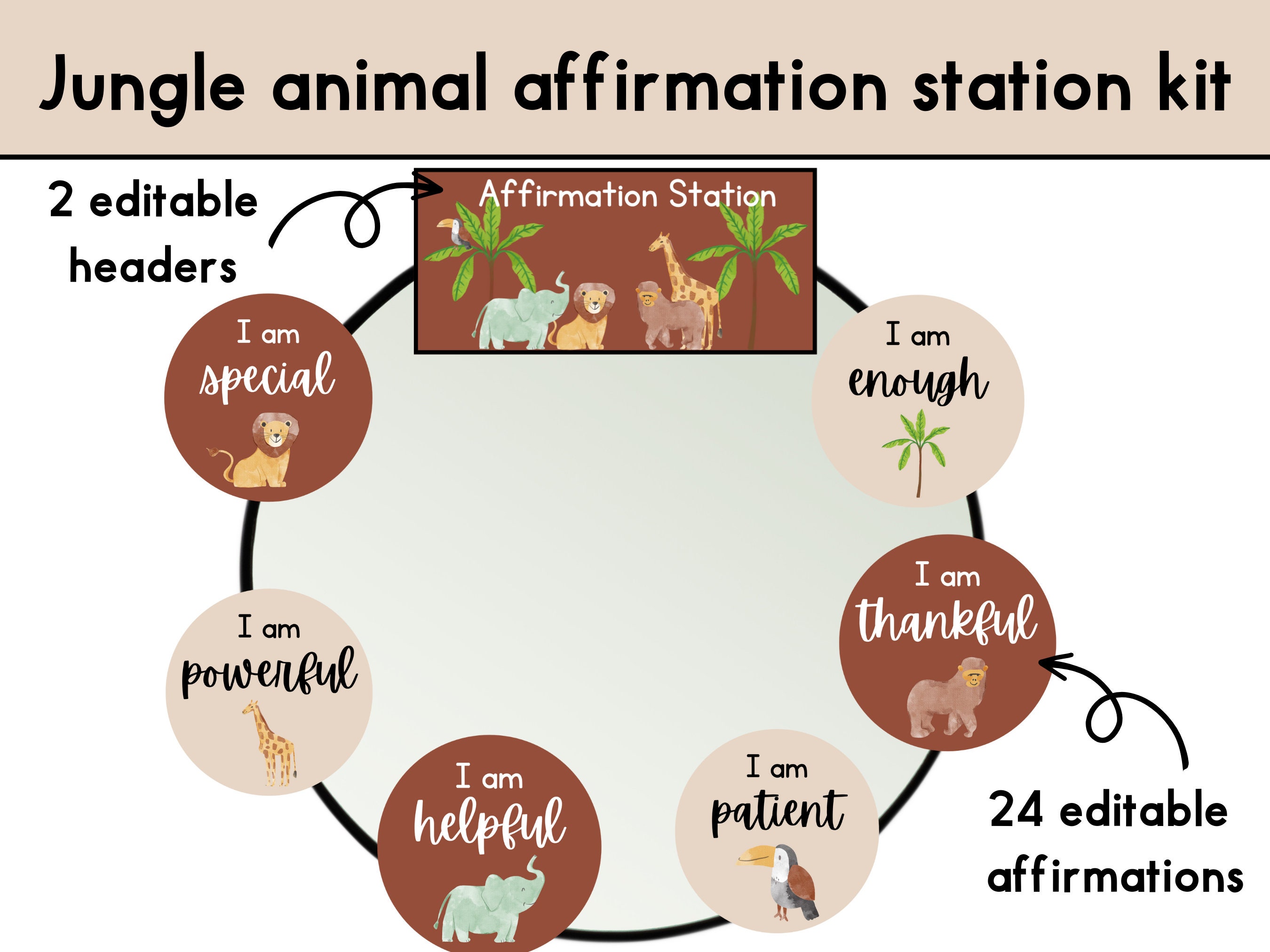 Affirmation Station Classroom Decor Neutral Classroom Jungle Classroom ...
