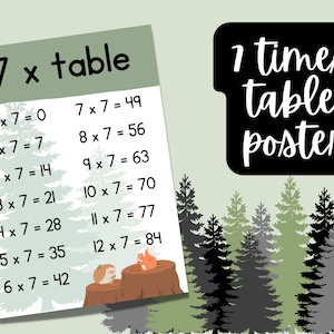 TIMES TABLE POSTER 7x Table Multiplication Classroom Decor | Etsy