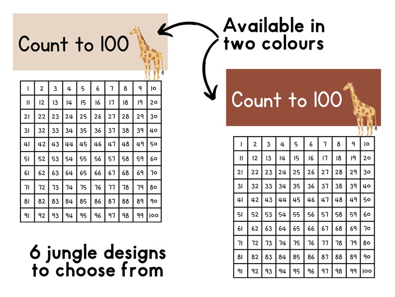 Maths Poster Bundle | Neutral Classroom Decor | Animal Classroom ...