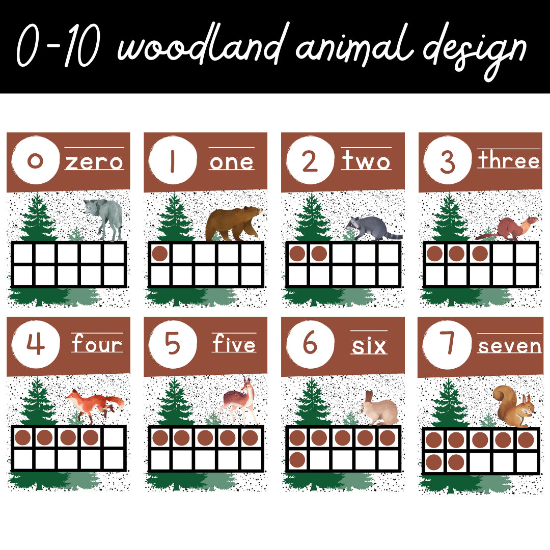 Classroom Posters | Classroom Number Posters | Classroom Decor ...