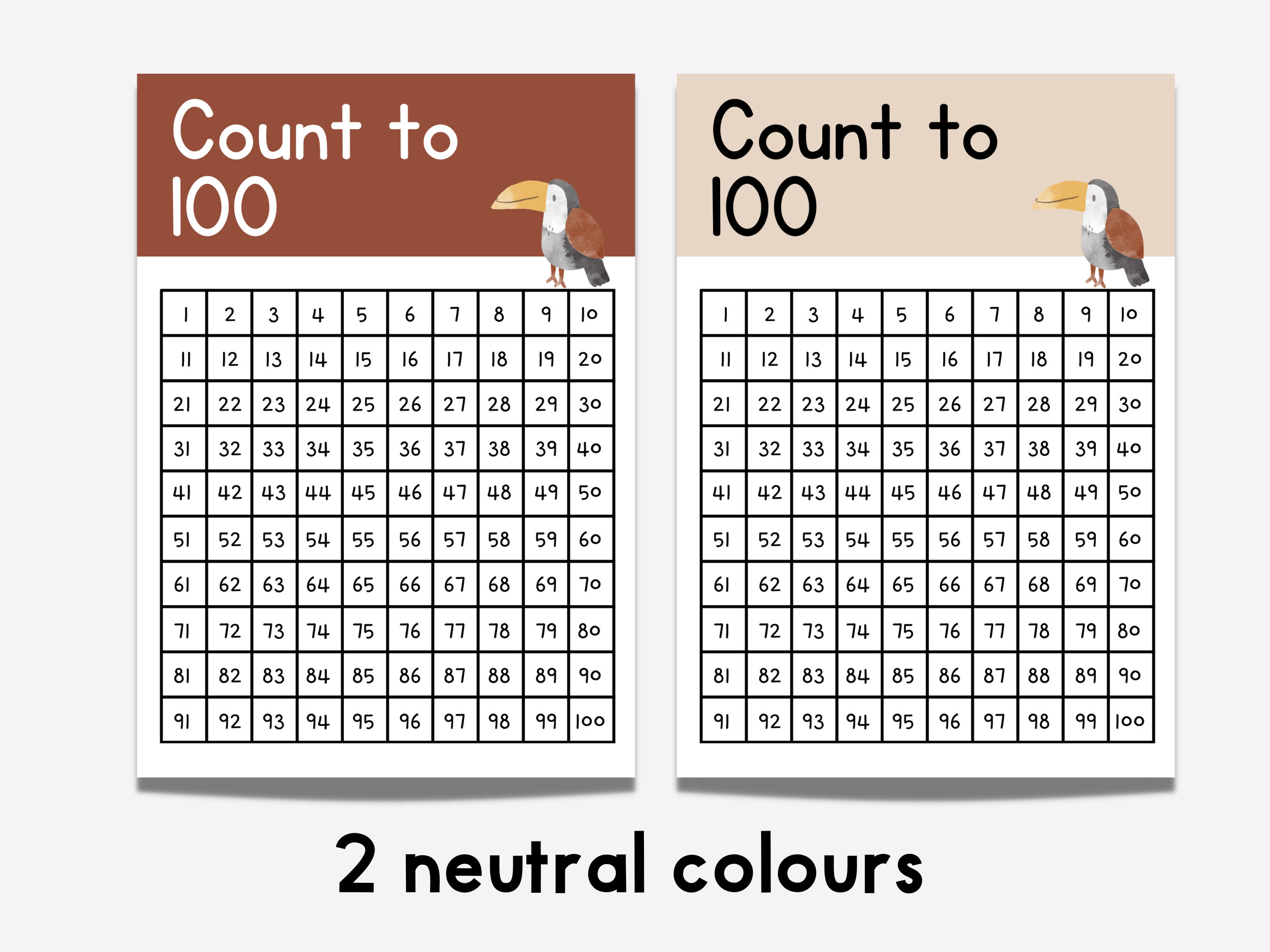 Count to 100 Number Chart Number Poster Classroom Poster Classroom ...