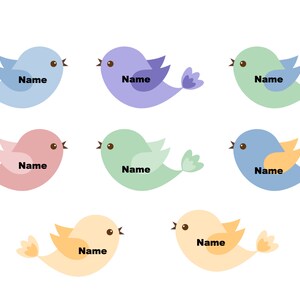 Spring Bulletin Board Kit EDITABLE | Classroom Door Decor | Elementary ...