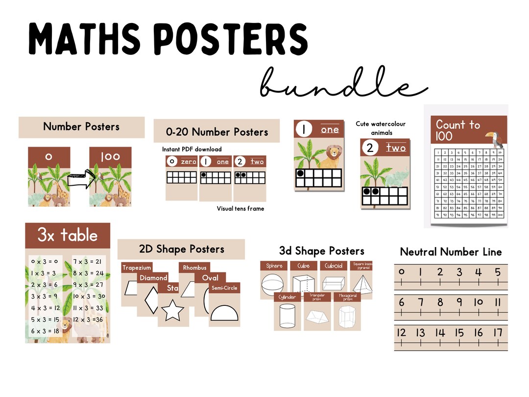Maths Poster Bundle | Neutral Classroom Decor | Animal Classroom ...