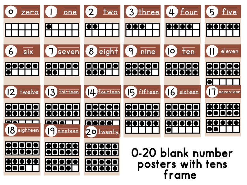 Maths Poster Bundle | Neutral Classroom Decor | Animal Classroom ...