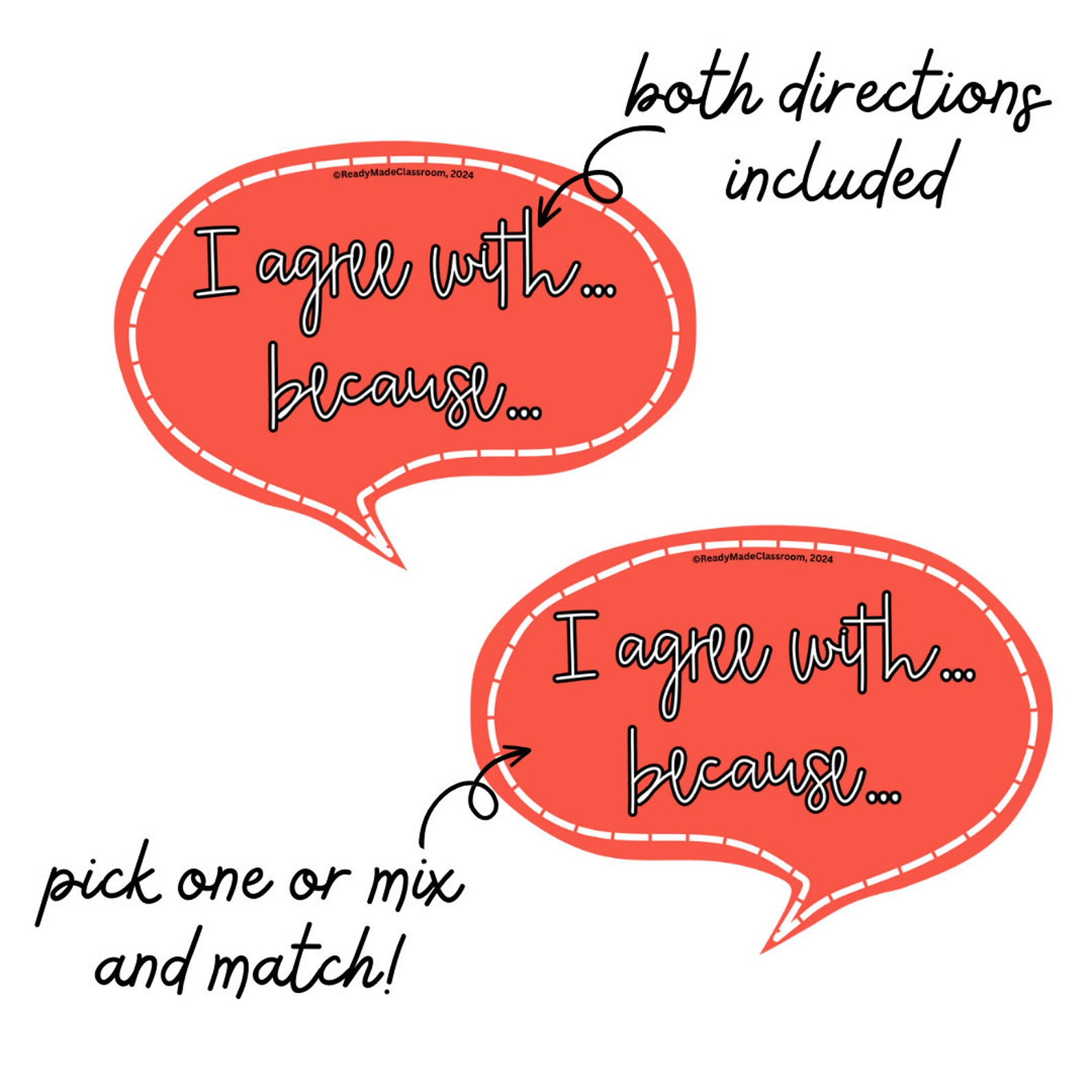 Accountable Talk Sentence Stems EDITABLE | Conversation Starters ...
