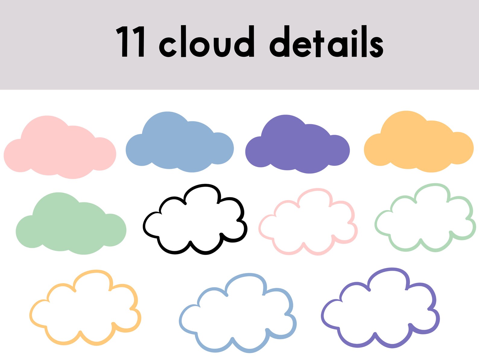 Spring Bulletin Board Kit EDITABLE | Classroom Door Decor | Elementary ...