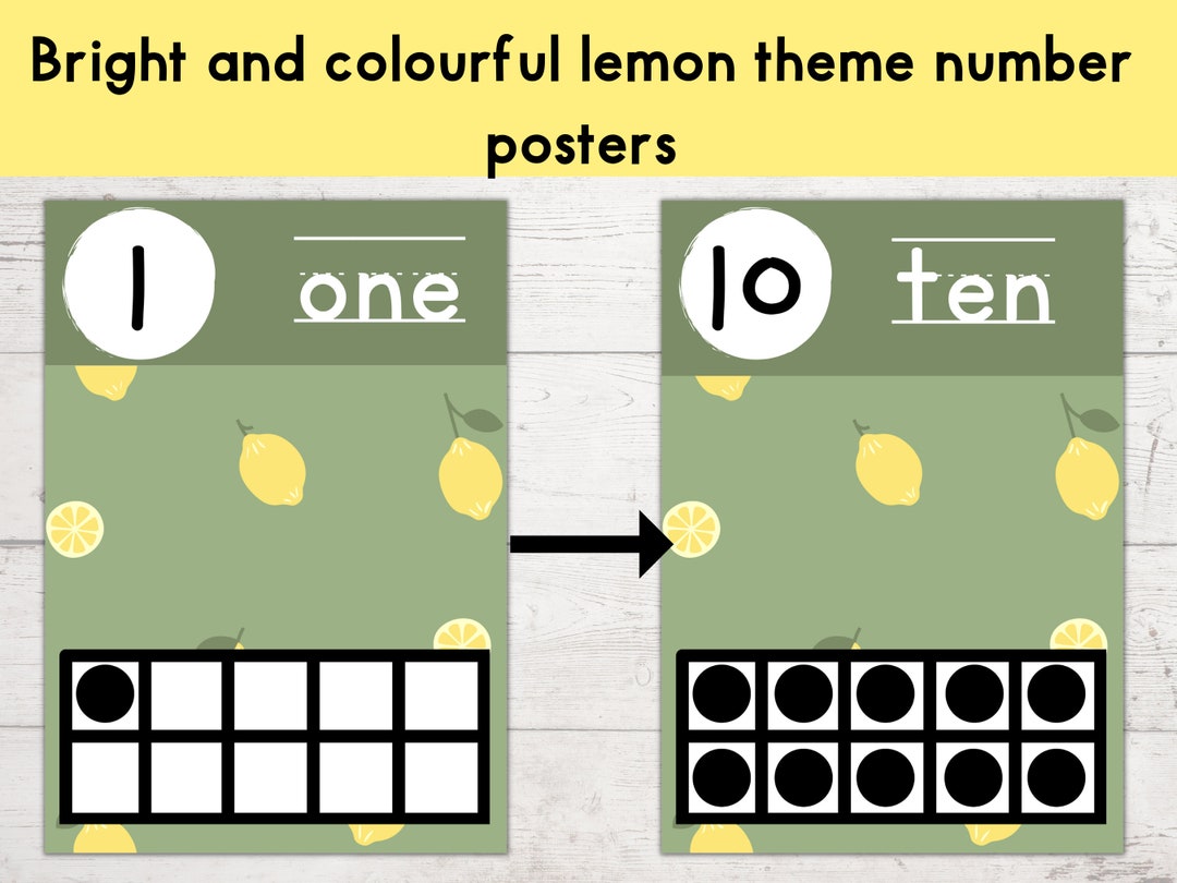 Classroom Number Poster | Classroom Decor | Math Resources | Numeracy ...