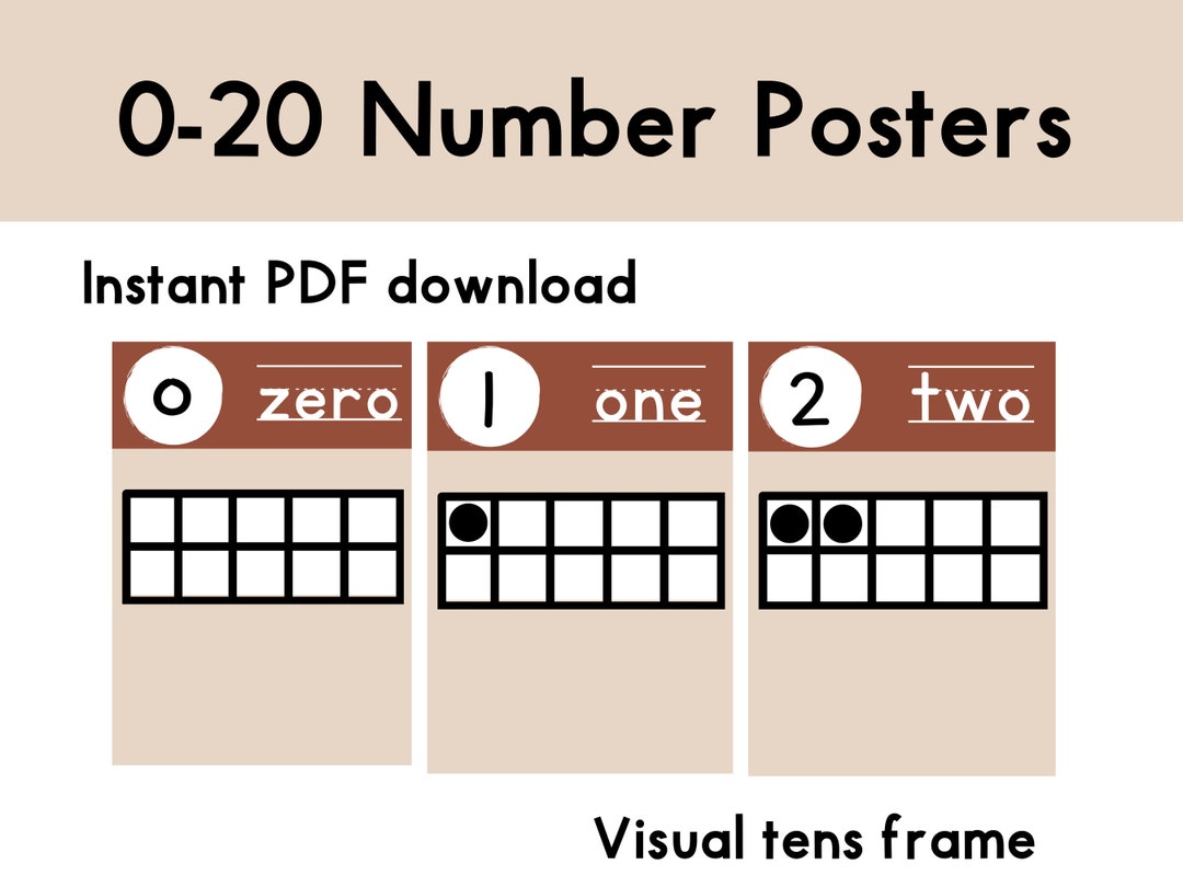 Neutral Classroom Number Posters | Early Number Posters | Tens Frame ...