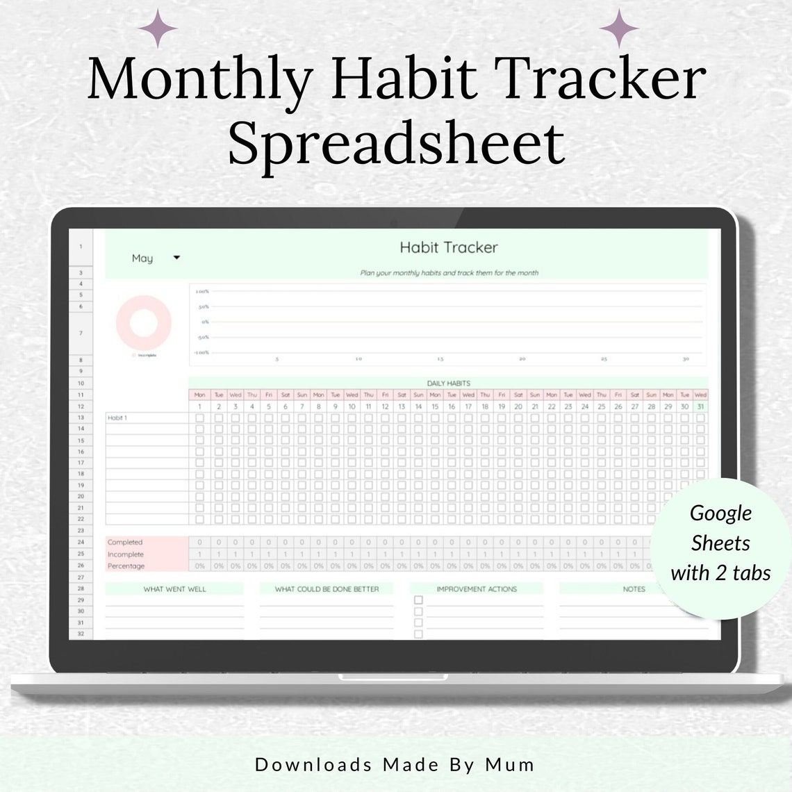 Habit Tracker Spreadsheet, Google Sheets Habit Tracker, Monthly Habit ...