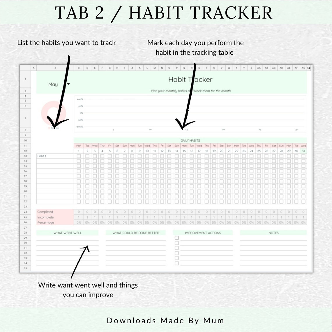 Habit Tracker Spreadsheet, Google Sheets Habit Tracker, Monthly Habit ...