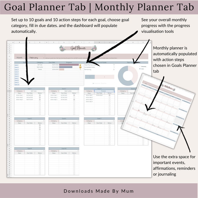 Goal Tracker Spreadsheet, Smart Goals Worksheet Goal Setting, Google ...