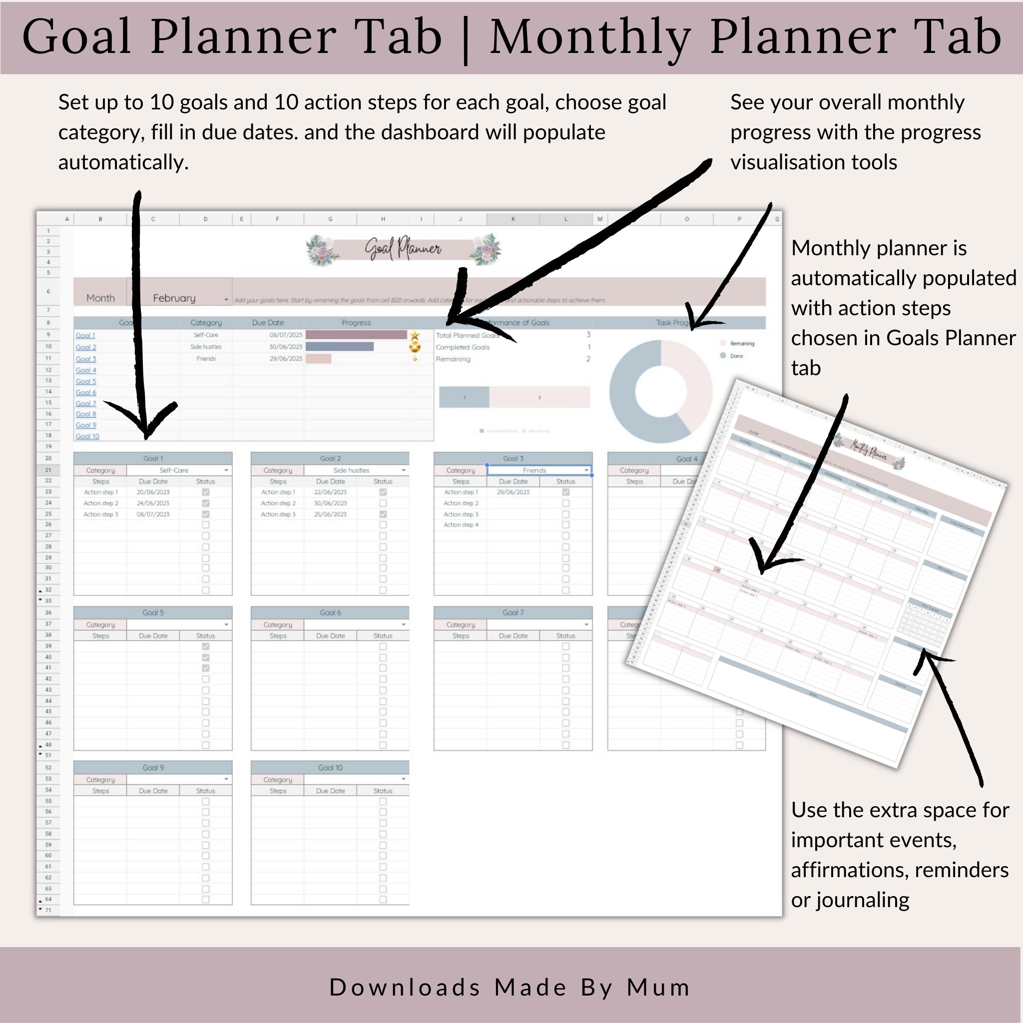 Goal Tracker Spreadsheet, Smart Goals Worksheet Goal Setting, Google ...