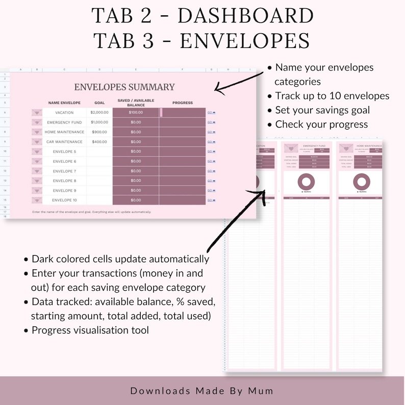 Cash Envelopes Spreadsheet, Digital Money Envelopes, Budget Spreadsheet ...