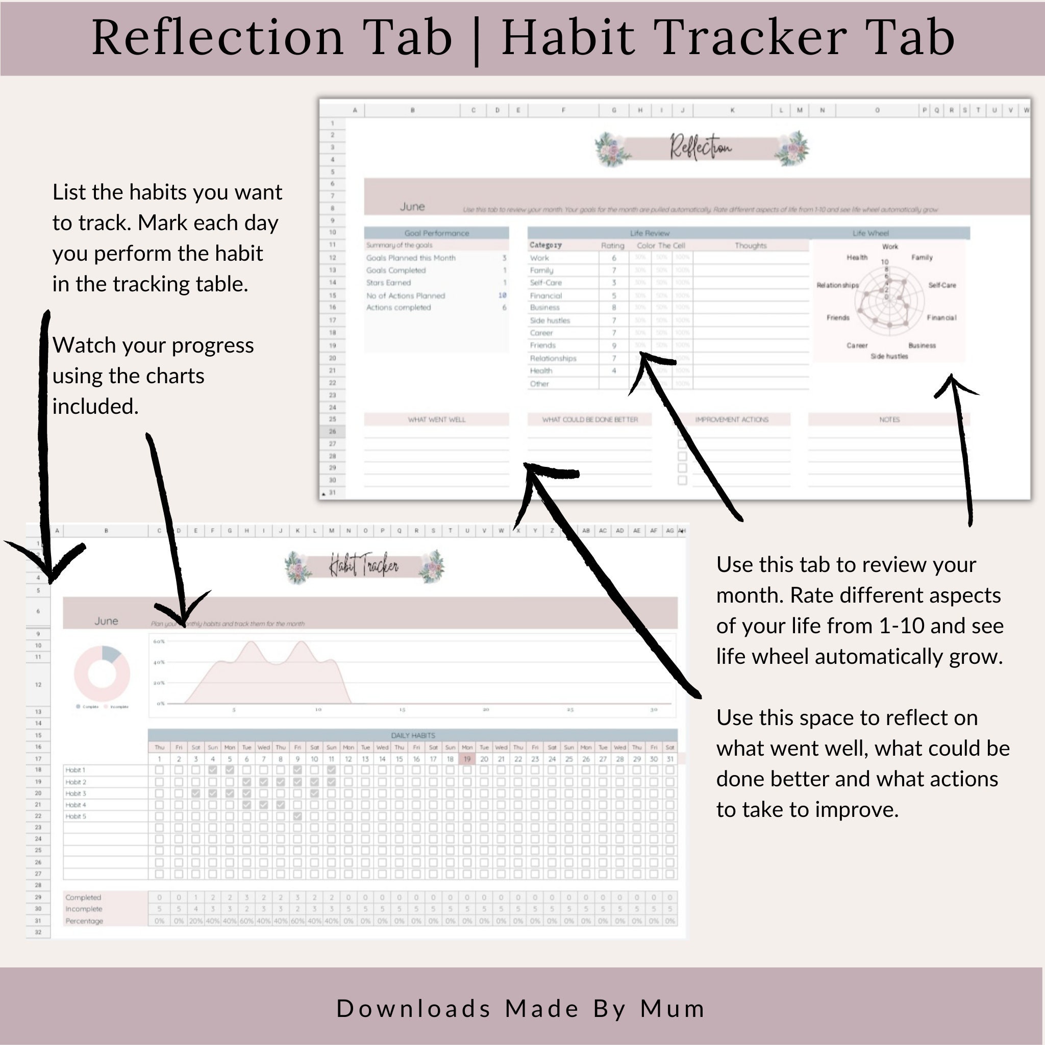 Goal Tracker Spreadsheet, Smart Goals Worksheet Goal Setting, Google ...