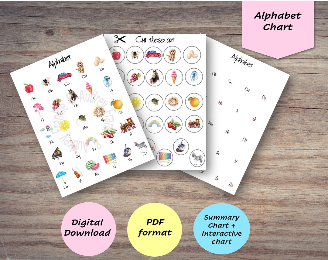 Printable ABC Alphabet Poster | Preschool Classroom Learning ...