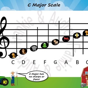 6 X Printable Music Scales for Beginners Plus Practice Chart Classroom ...