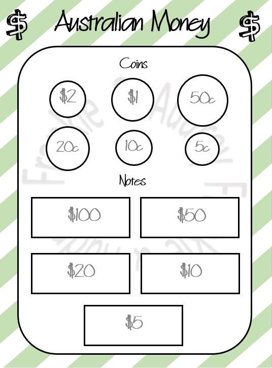Australian Money Activity | Classroom Learning | Counting Activity ...
