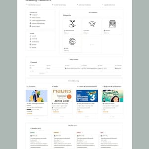 Learning Notion Dashboard Self Development || Personal Growth Workspace ...