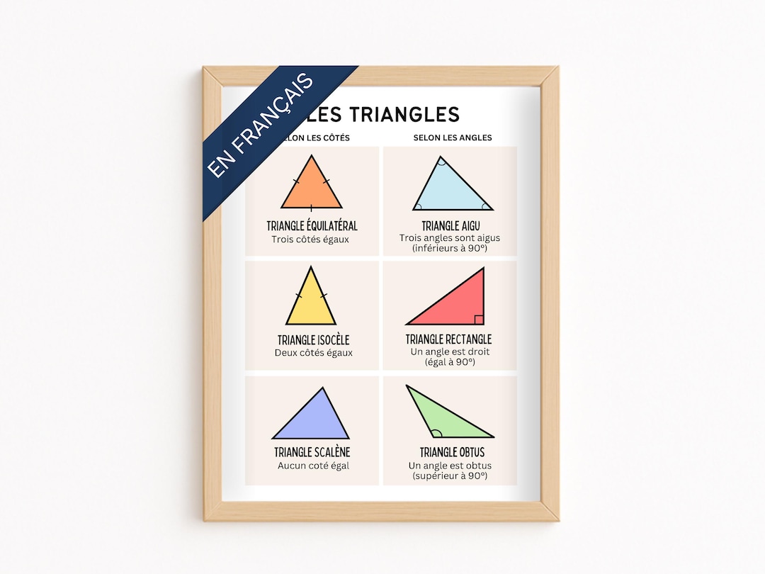 Triangles, Types De Triangles, Géométrie, Classe De Mathématiques ...