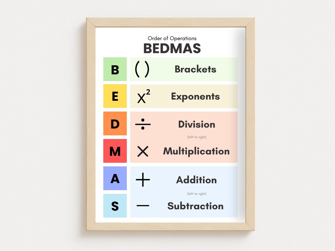 BEDMAS Poster, Order of Operations Poster, Math Anchor Chart, Printable ...
