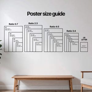 Lab Safety Rules Posters Set, Chemistry Biology Laboratory Safety Signs ...